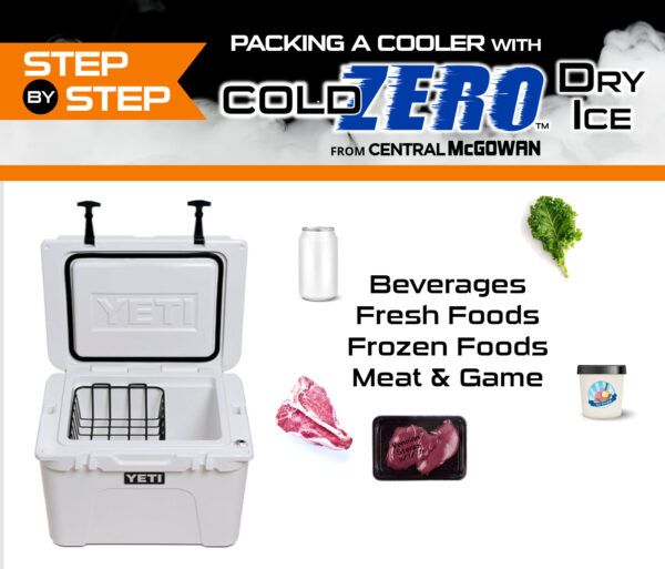 Dry Ice 101 | Central McGowan