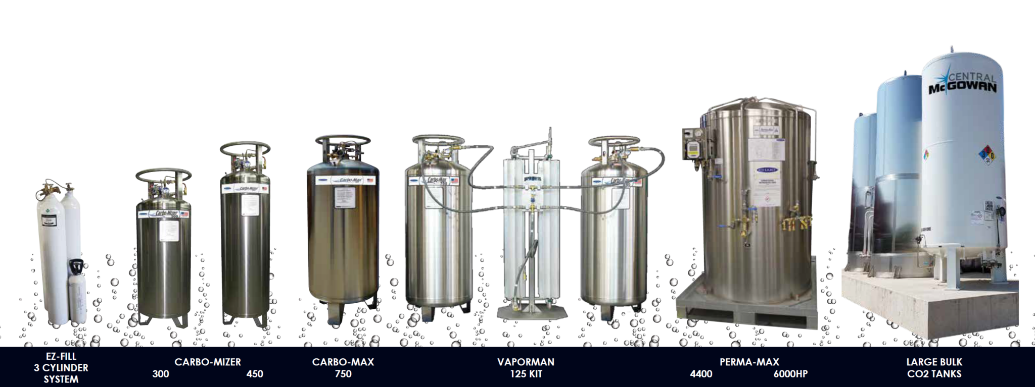 Beverage Carbonation Perfected | Central McGowan