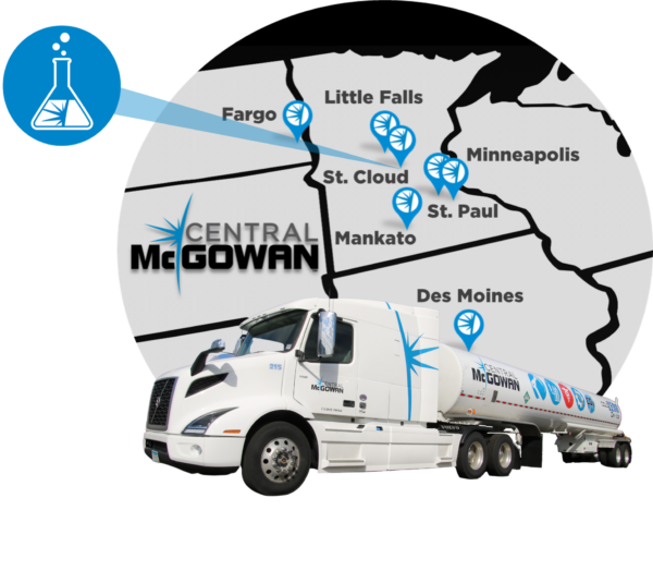 Spec Gas Overview | Central McGowan