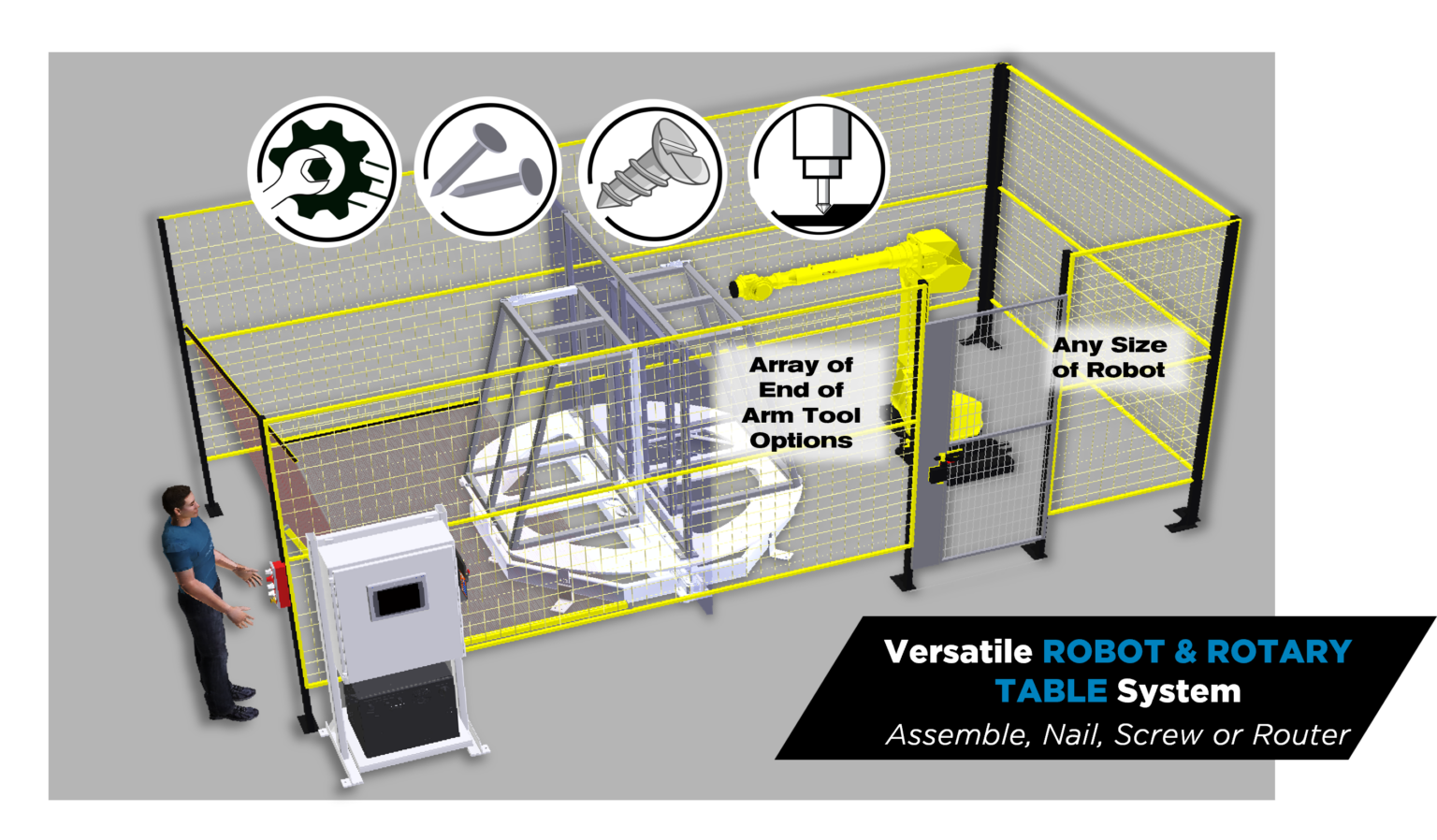 Central McGowan | Industrial Robots + Automation Equipment Videos